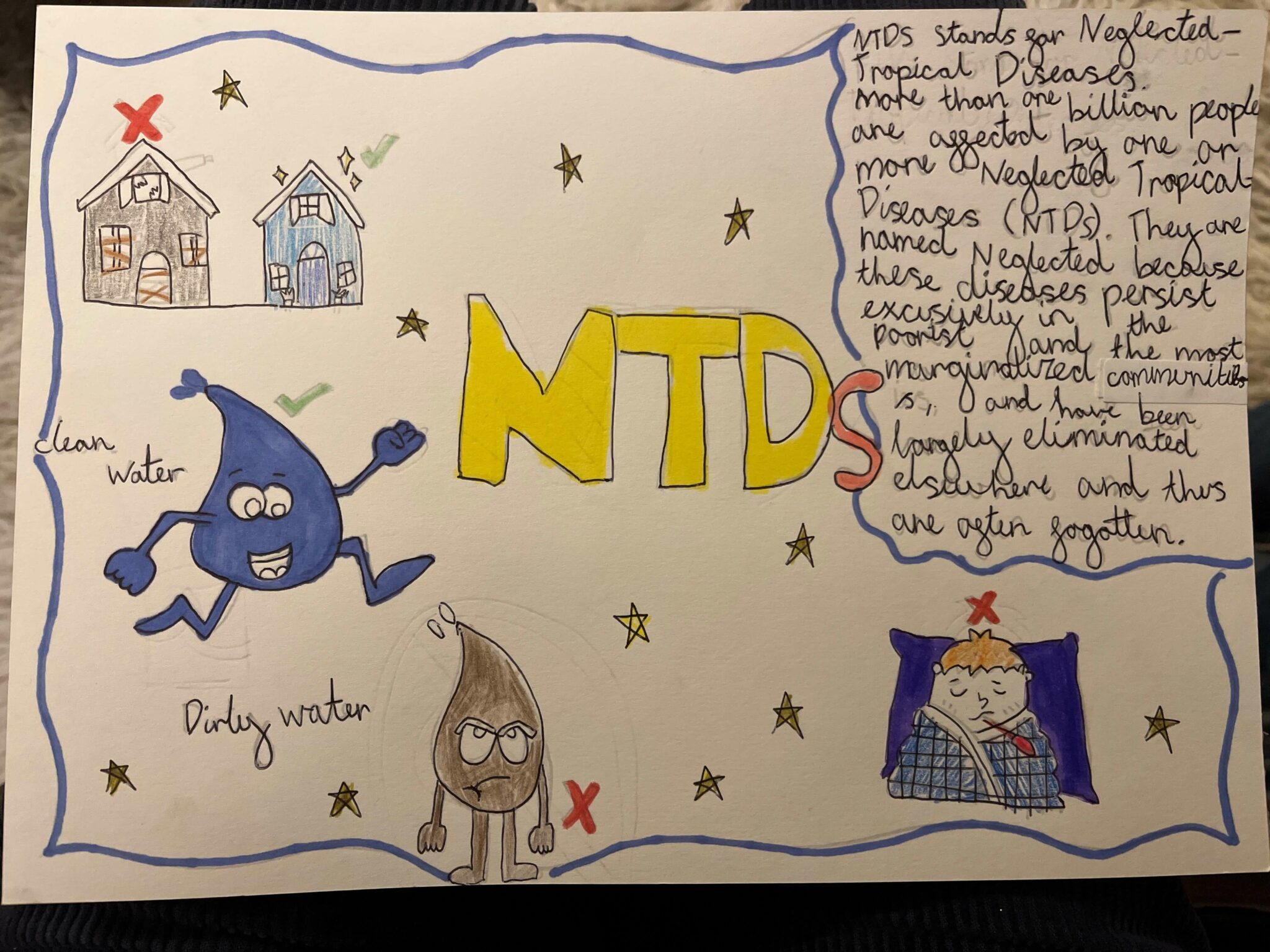 World NTD Day poster competition - Unlimit Health