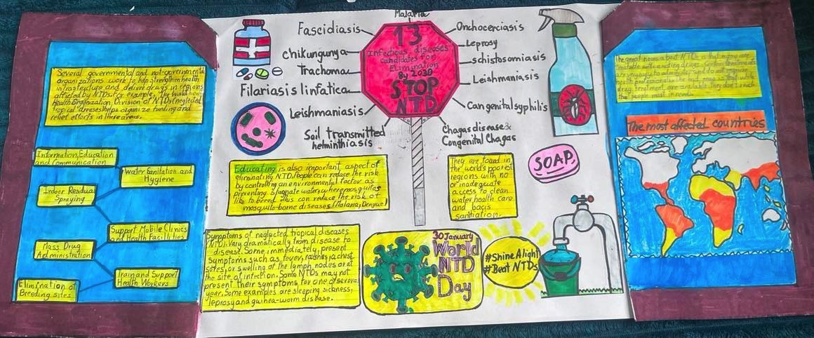 World NTD Day poster competition - Unlimit Health