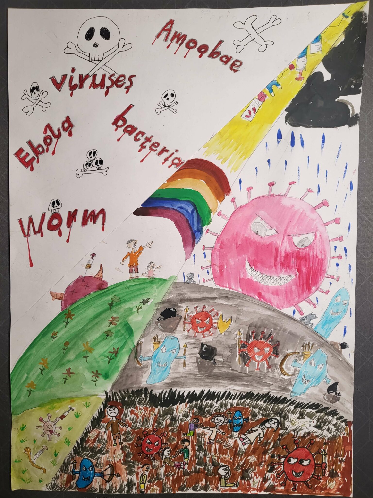 World NTD Day poster competition - Unlimit Health